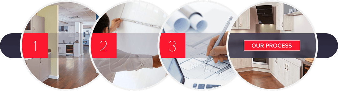 Affordable kitchens in Poole by Caro Design